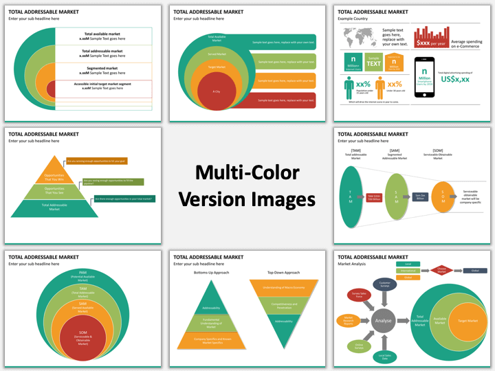 Total Addressable Market PowerPoint and Google Slides Template - PPT Slides