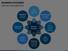 Business Outcomes PowerPoint and Google Slides Template - PPT Slides