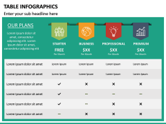 Table Infographics PowerPoint Template | SketchBubble