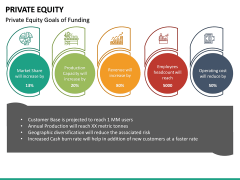 Private Equity PowerPoint Template | SketchBubble