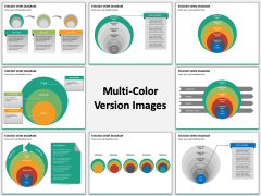 Stacked Venn Diagram for PowerPoint and Google Slides - PPT Slides