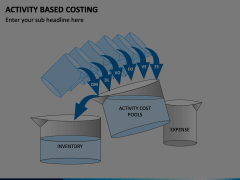 Activity Based Costing PowerPoint and Google Slides Template - PPT Slides