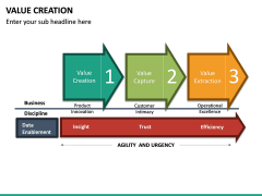Value Creation PowerPoint Template | SketchBubble