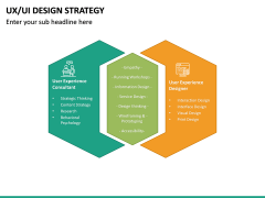 UX/UI Design Strategy PowerPoint Template | SketchBubble