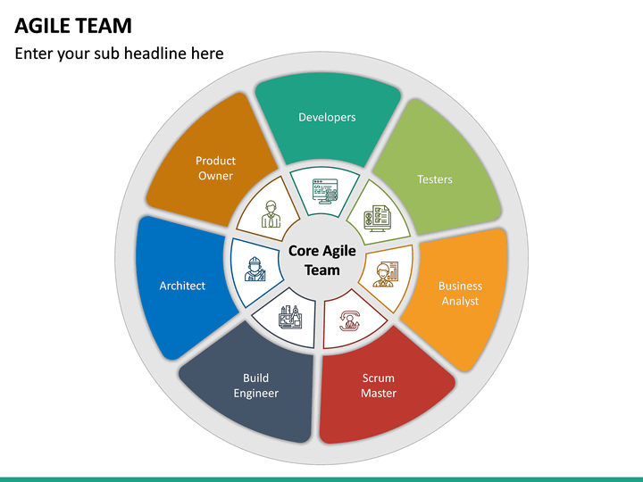 Agile Team PowerPoint Template | SketchBubble