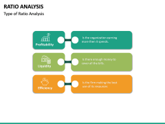 Ratio Analysis PowerPoint Template | SketchBubble