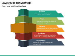 Leadership Framework PowerPoint Template | SketchBubble