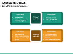 Natural Resources PowerPoint Template | SketchBubble