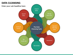 Data Cleansing PowerPoint Template | SketchBubble