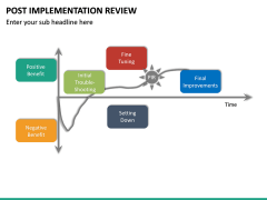 Post Implementation Review PowerPoint Template | SketchBubble