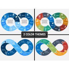 Infinity Model PowerPoint Template and Google Slides Theme