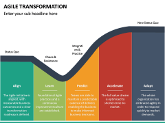 Agile Transformation PowerPoint Template | SketchBubble