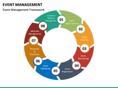 Event Management PowerPoint Template | SketchBubble