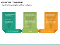 Cognitive Computing PowerPoint Template | SketchBubble