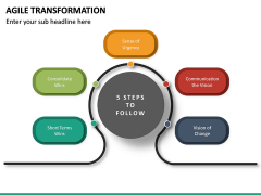 Agile Transformation PowerPoint Template | SketchBubble