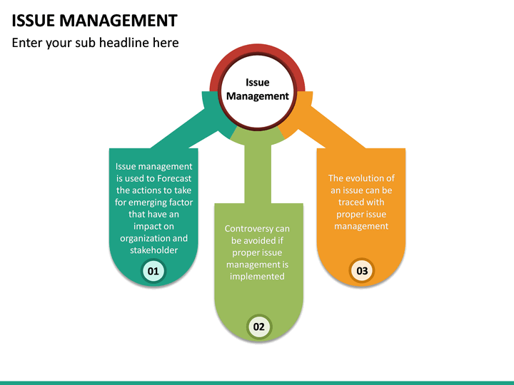 Issue Management PowerPoint Template | SketchBubble