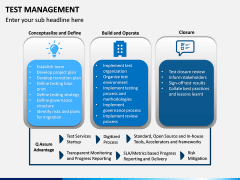 Test Management PowerPoint Template | SketchBubble