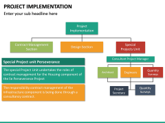 Project Implementation PowerPoint Template | SketchBubble