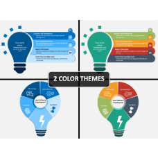 Lean Software Development PowerPoint Template - PPT Slides