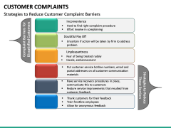 Customer Complaints PowerPoint Template | SketchBubble