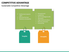 Competitive Advantage PowerPoint Template | SketchBubble