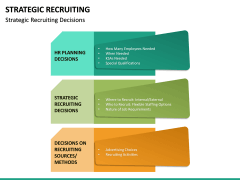 Strategic Recruiting PowerPoint Template | SketchBubble