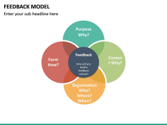 Feedback Model PowerPoint Template | SketchBubble