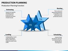 Production Planning PowerPoint Template | SketchBubble