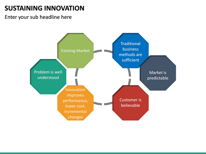 Sustaining Innovation PowerPoint Template | SketchBubble
