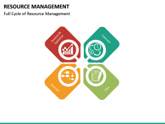 Resource Management PowerPoint Template | SketchBubble