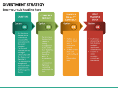 Divestment Strategy PowerPoint Template | SketchBubble