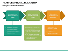 Transformational Leadership PowerPoint Template | SketchBubble