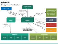 ConOps PowerPoint Template | SketchBubble