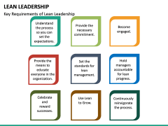Lean Leadership PowerPoint Template | SketchBubble