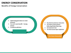 Energy Conservation PowerPoint Template | SketchBubble