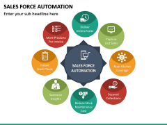 Sales Force Automation PowerPoint Template | SketchBubble