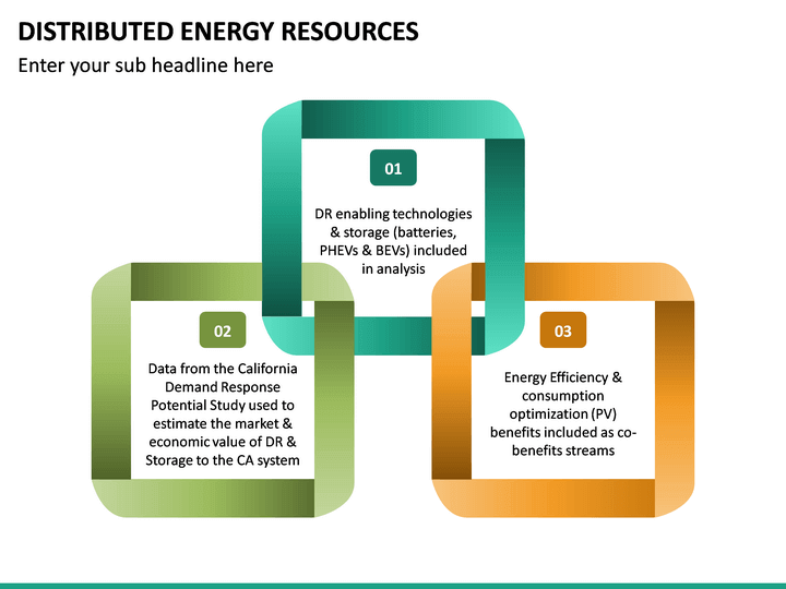 Distributed Energy Resources PowerPoint Template | SketchBubble