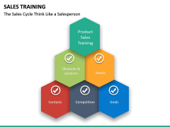 Sales Training PowerPoint Template | SketchBubble