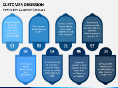 Customer Obsession PowerPoint Template | SketchBubble