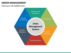 Order Management PowerPoint Template | SketchBubble
