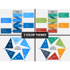 Project Management PowerPoint Template