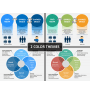 Earned Value PowerPoint Template | SketchBubble