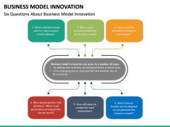 Business Model Innovation PowerPoint Template | SketchBubble