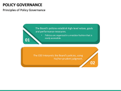 Policy Governance PowerPoint Template | SketchBubble