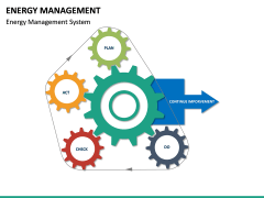 Energy Management PowerPoint Template | SketchBubble