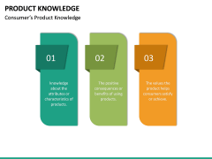 Product Knowledge PowerPoint Template | SketchBubble