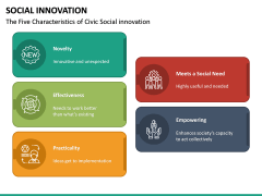 Social Innovation PowerPoint Template | SketchBubble