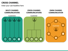 Cross Channel PowerPoint Template | SketchBubble