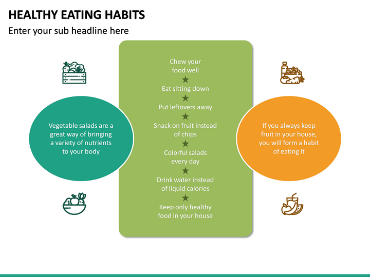 Healthy Eating Habits PowerPoint Template | SketchBubble