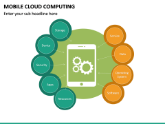 Mobile Cloud Computing PowerPoint Template | SketchBubble